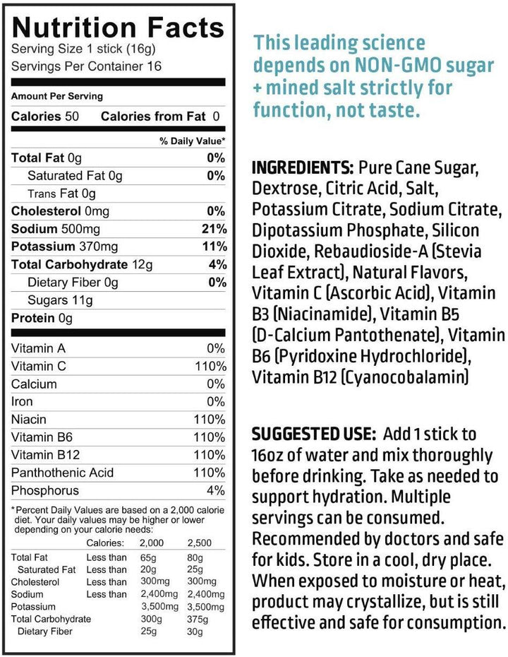 Shop Stomach / Gastro / Nausea at RestockYourKit.com | RestockYourKit.com